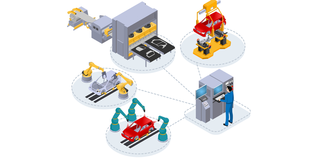 Mechanical and Automobile Engineering – Info Young India